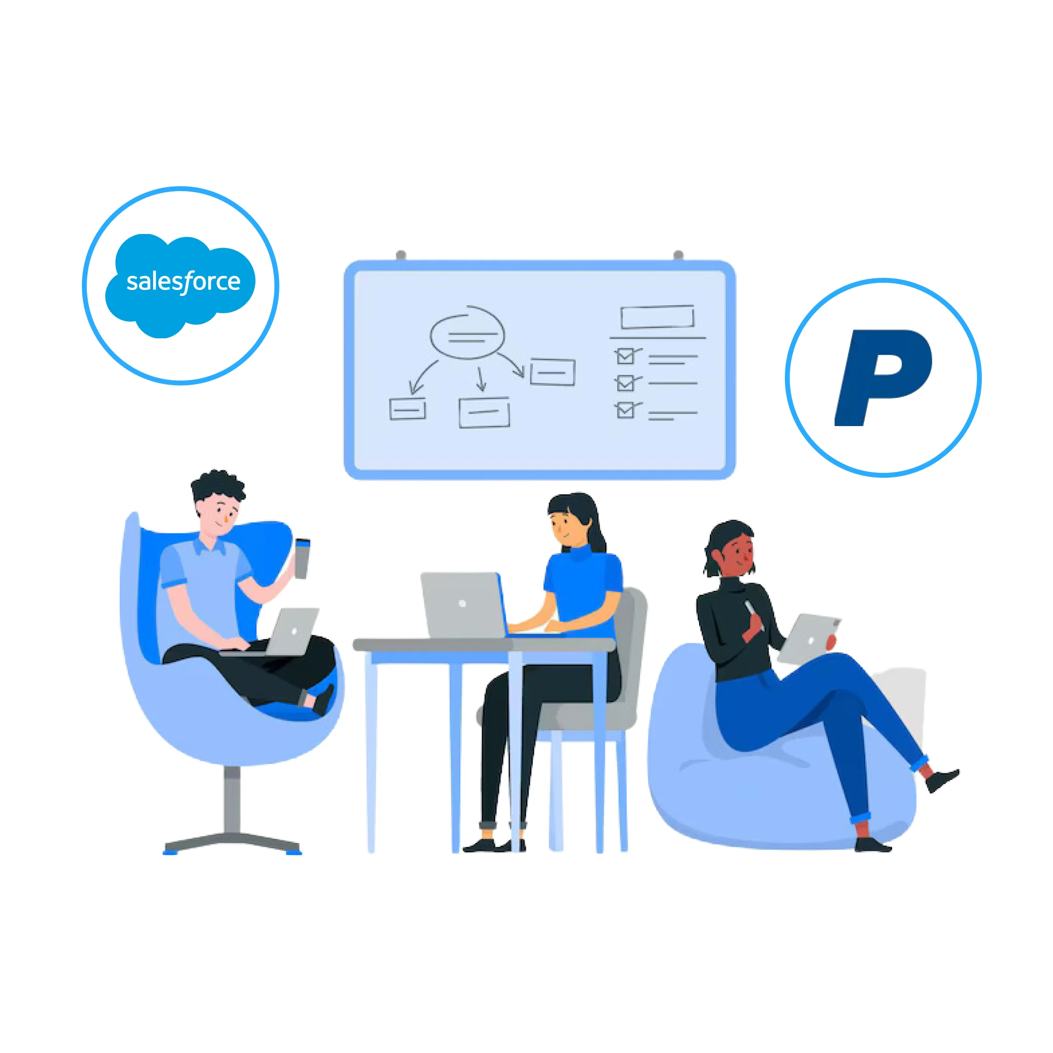 Salesforce Paychex Integration: Jaw-dropping Time Saver